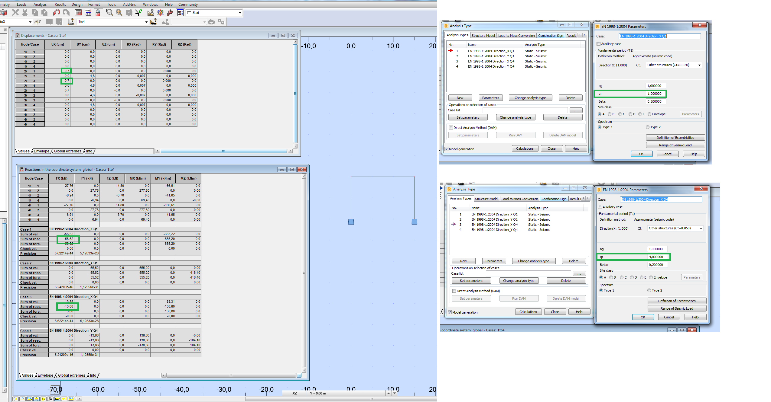 Solved: EC8 Equivalent Lateral Force Method - is q included in ...