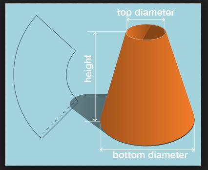 Solved: Surface development of truncated con - Autodesk Community