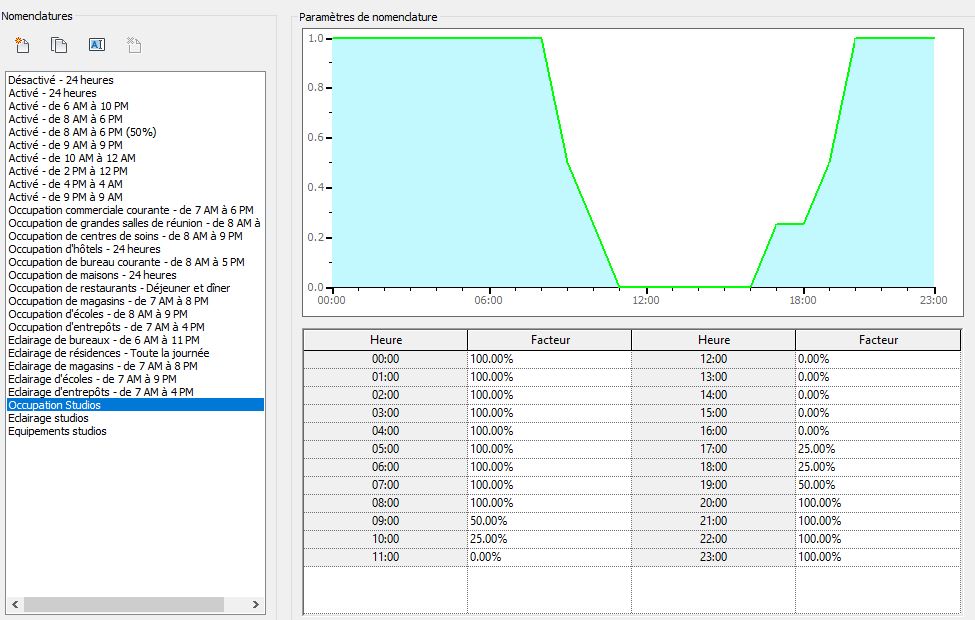 Solved: Revit: How do I create multiple sheets for a large schedule ...