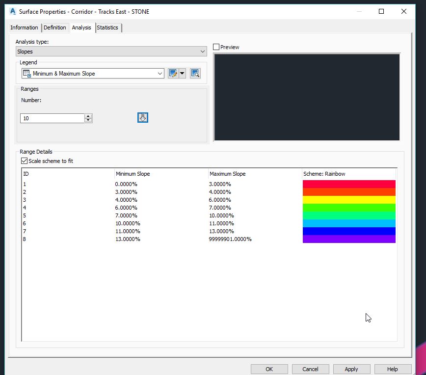 Solved: Slope Analysis only give 2 ranges - Autodesk Community