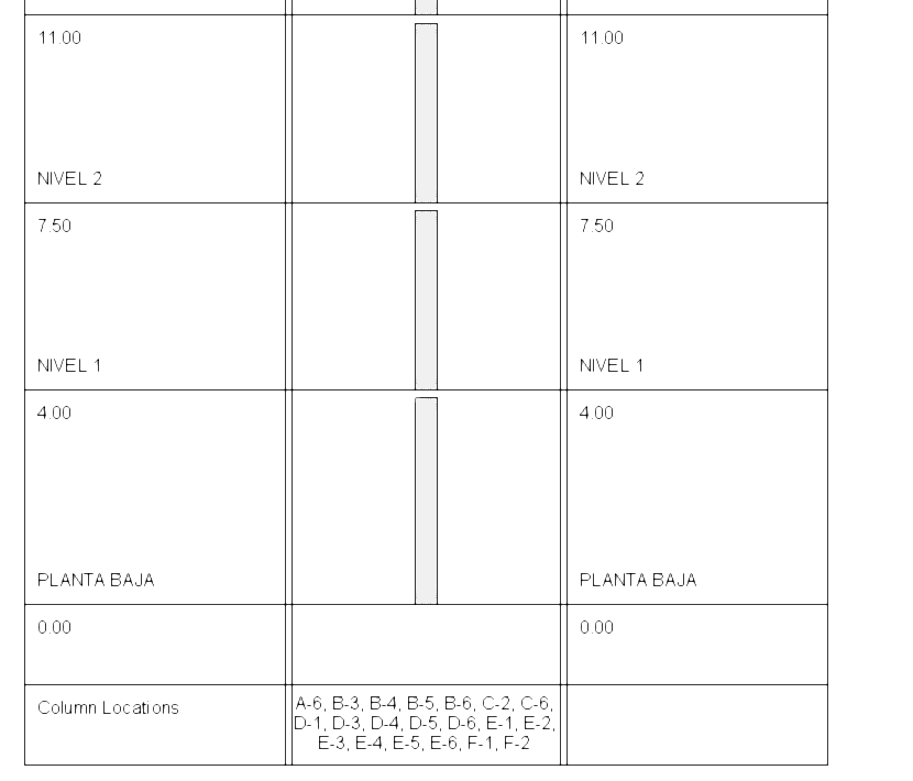 column schedule - Autodesk Community