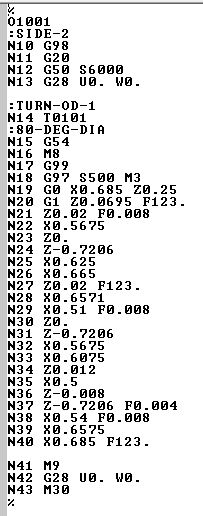Turning: High feedrate mode not outputting correctly during post processing - Autodesk Community