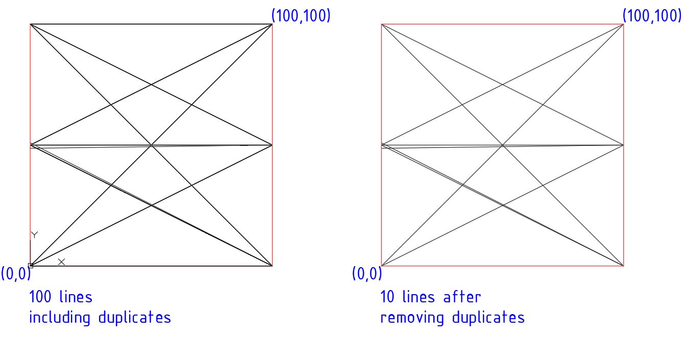 Solved: Line with random coordinates - Page 2 - Autodesk Community