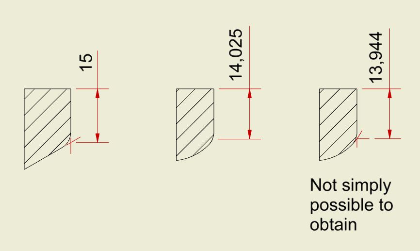Intersection dimensions on curved parts - Autodesk Community