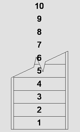 Stair numbering - show only to visible steps in floor plans. - Autodesk ...