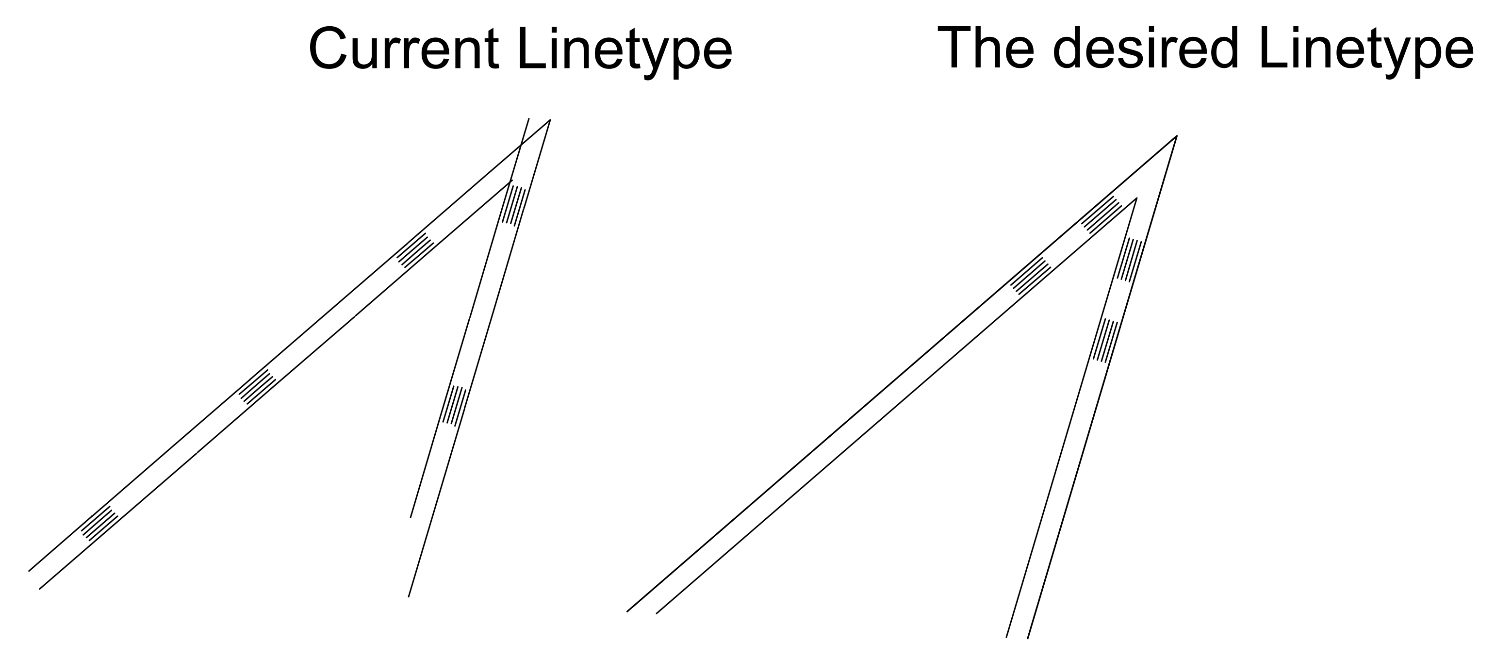 Autocad Linetype - Autodesk Community