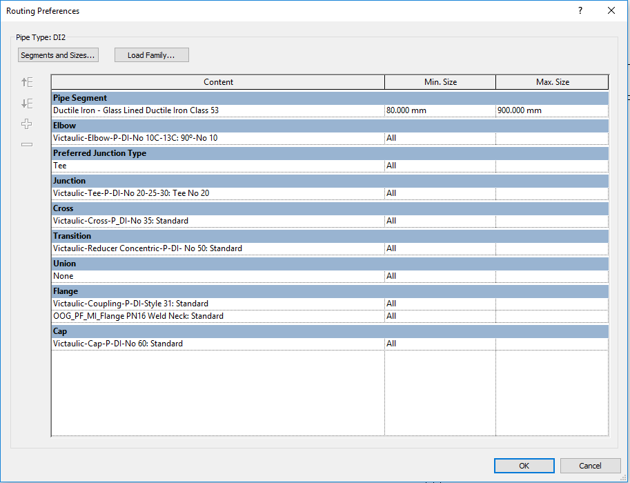 Using Flanges and Couplings for the same pipe type - Autodesk Community