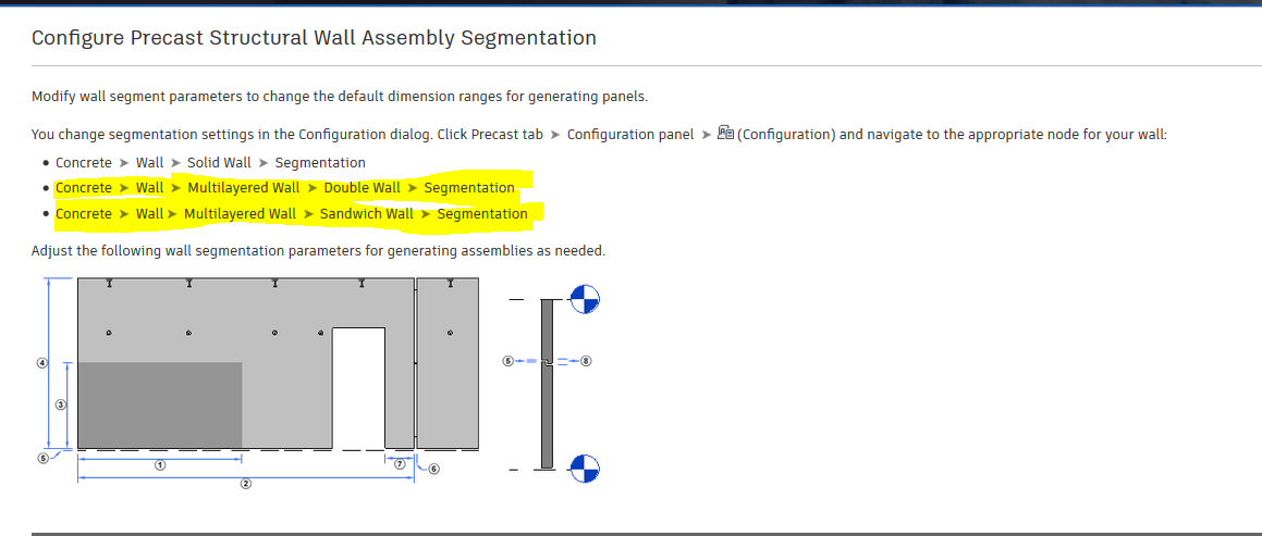 Solved: Missing Icons in Revit 2019.2 in Precast Tab. - Autodesk Community