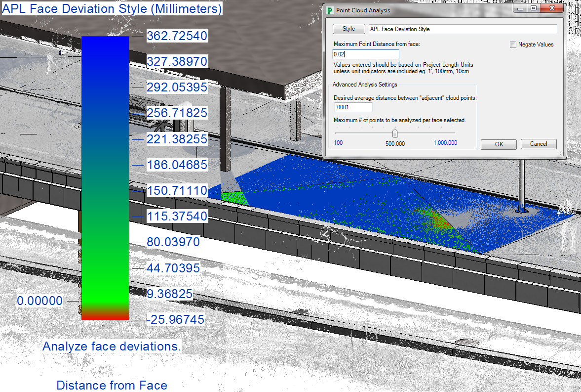 Having Issues With Cloud Analysis In Point Layout For Revit Autodesk