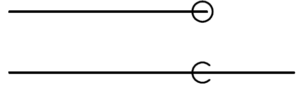 Solved: Single line line rise/drop looks different when printing ...