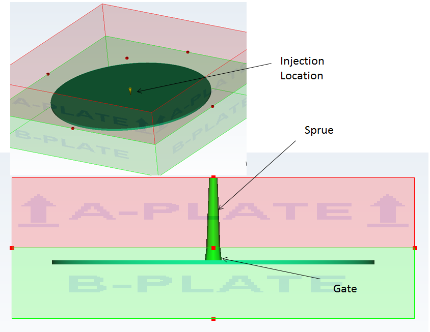 Direct (sprue) gate - Autodesk Community