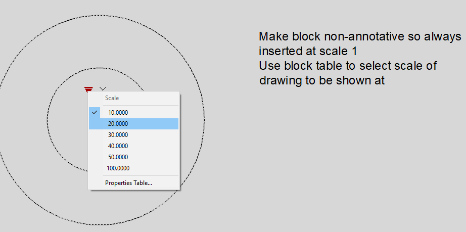 Solved: Constrain circle diameter within scaled block - Autodesk Community