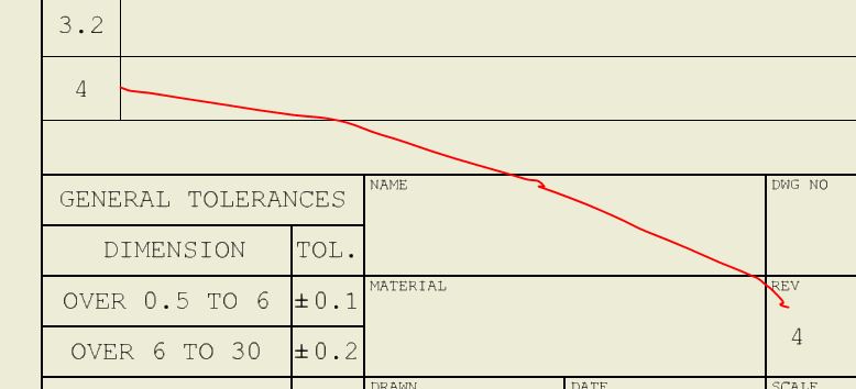 Solved: Revision Number in title block not being updated to latest ...
