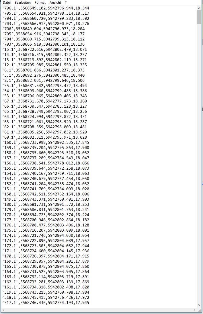 Toposurface - CSV Import to shared Coordinates? - Autodesk Community