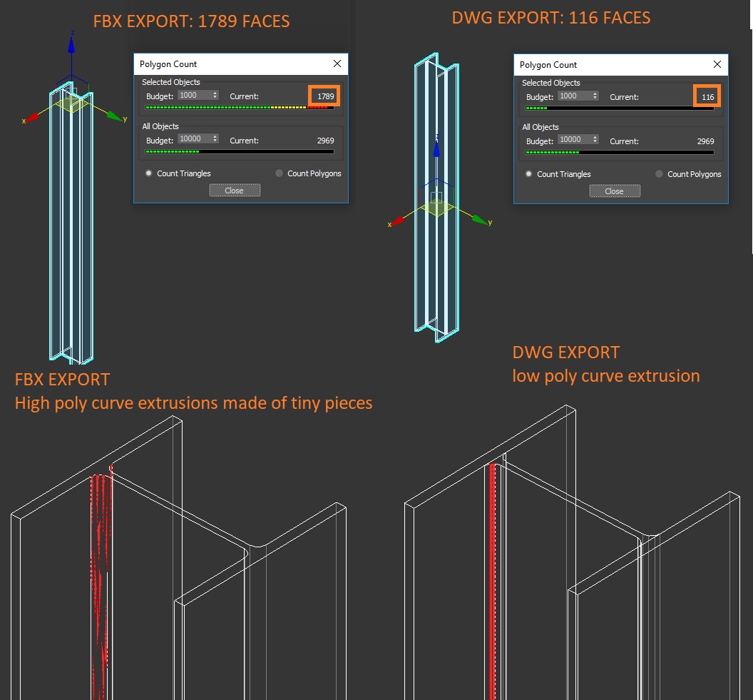 Improve geometry of exported FBX geometry - 3ds Max & VR - Autodesk Community