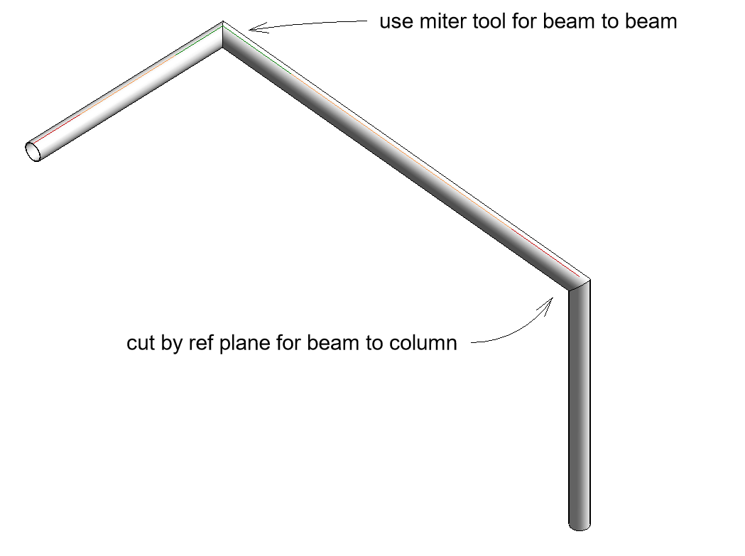 Solved: Join beam/columns tool not showing arrows - Autodesk Community