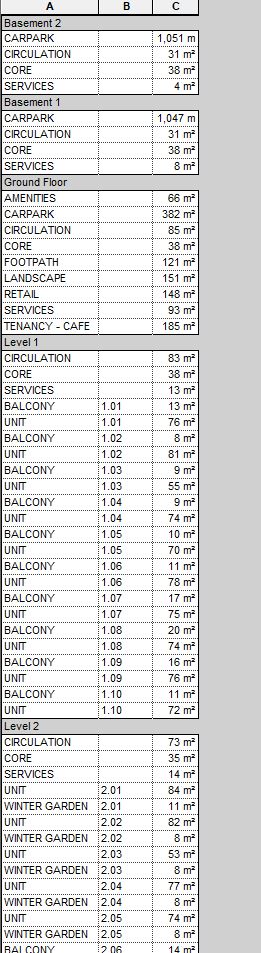 Area Schedule - Autodesk Community