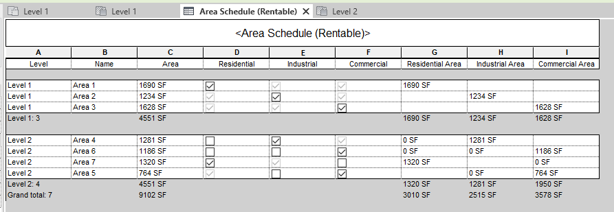 Area Schedule - Autodesk Community