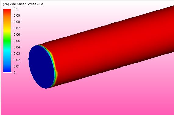 Solved: Odd results for wall shear stress at pipe inlet - Autodesk ...