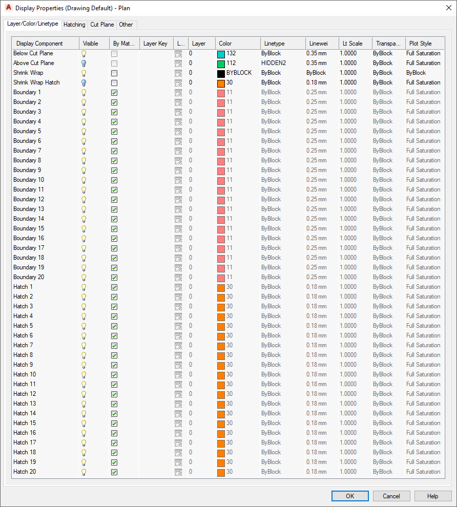 AEC "Standard" style explained - Autodesk Community