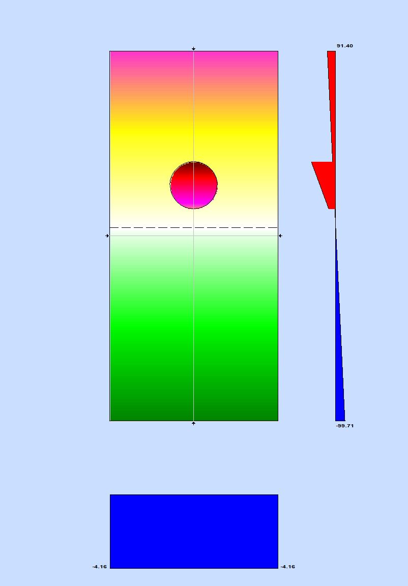 Centre of mass in a cross section - Autodesk Community
