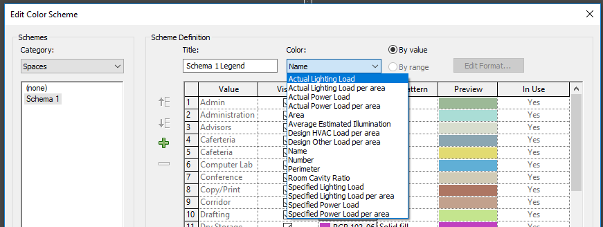 Solved: Color Scheme by Space Type - Autodesk Community