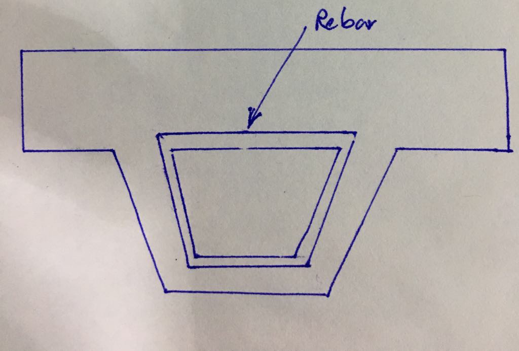 Maintaining Rebar constraints when host is modified - Autodesk Community