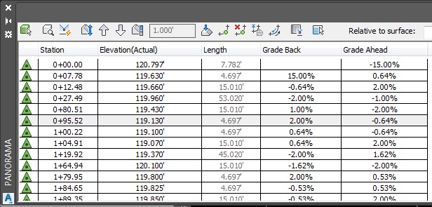 Solved: Feature Line Elevation Editor settings? - Autodesk Community