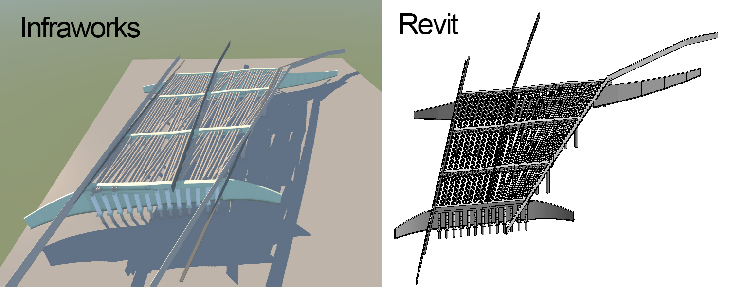 Solved: Revit as IFC in Navisworks - Autodesk Community