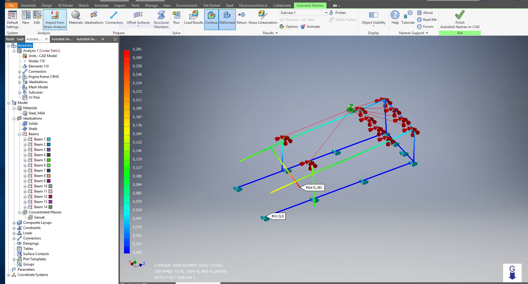 Missing connection/constaint in beam structure/line element - Autodesk Community