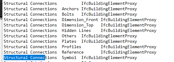 Solved: Structural Connections not exported via Document.Export (Revit 2018/Python) - Autodesk ...