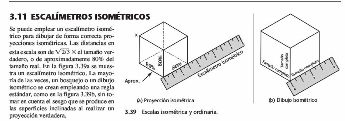 Solved: Isometric Views Size - Autodesk Community