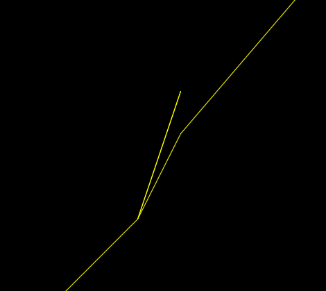 Solved: Why SSGET "WP" and "CP" are not working in this drawing ...