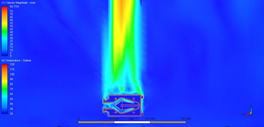 Solved: Theory vs Autodesk CFD - Convection - Autodesk Community