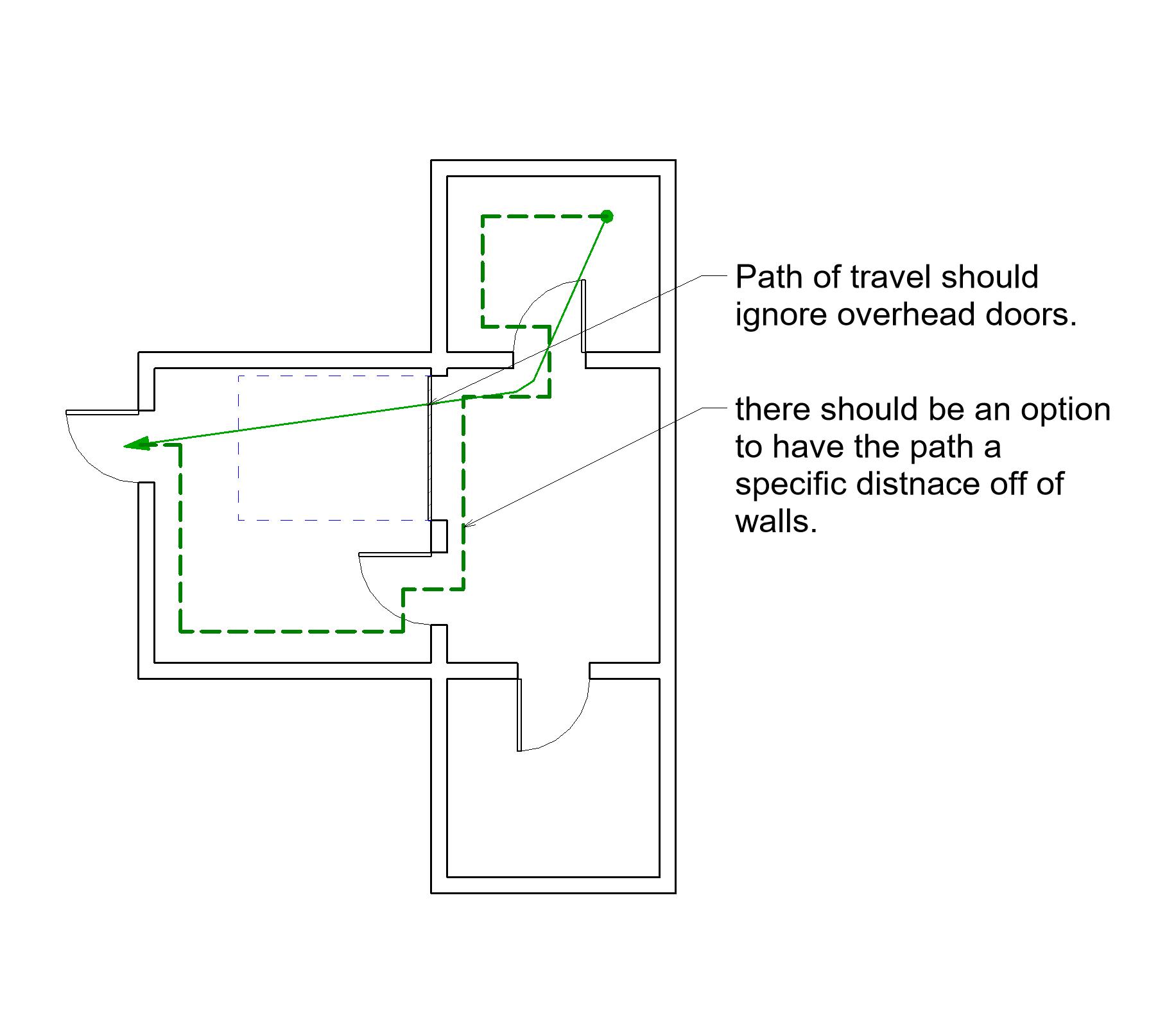 Solved: Path of Travel Lines - Autodesk Community