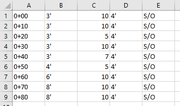 LISP TO INSERT BLOCK ALONG A POLYLINE WITH DATA FROM EXCEL - Autodesk Community