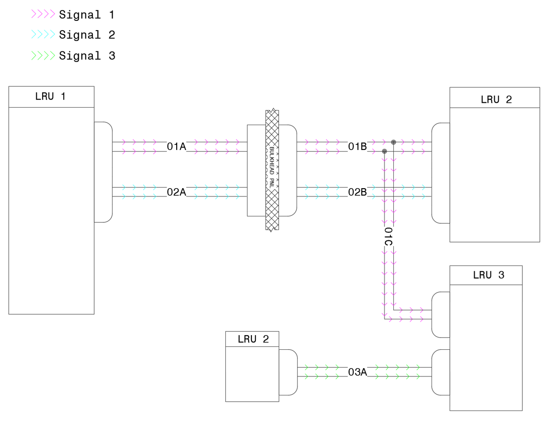 Multiple wire annotation and wire instance question - Autodesk Community