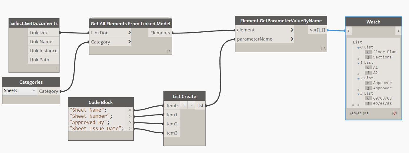 List of sheets in multiple Revit Projects - Autodesk Community