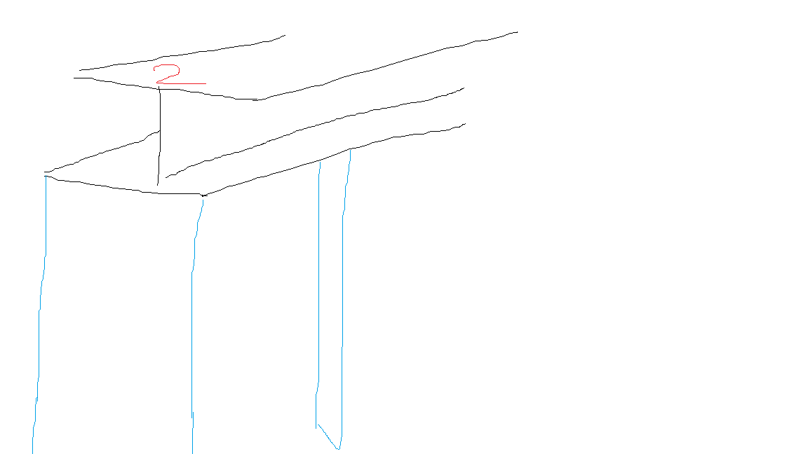 How to combine relative offset with member length. - Autodesk Community