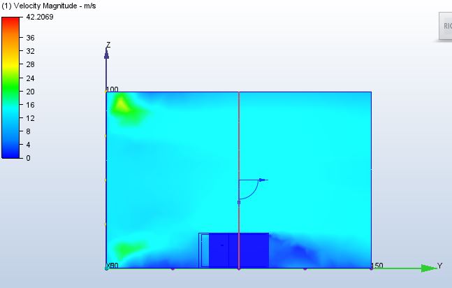 Wind tunnel simulation _ Boundary conditions - Autodesk Community