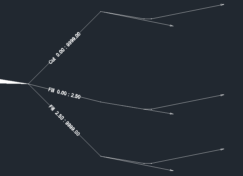 Solved: Creating a conditional sub assembly - Autodesk Community