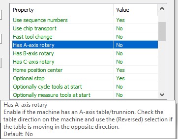 Solved: Haas Post Processor - A Axis Direction - Autodesk Community