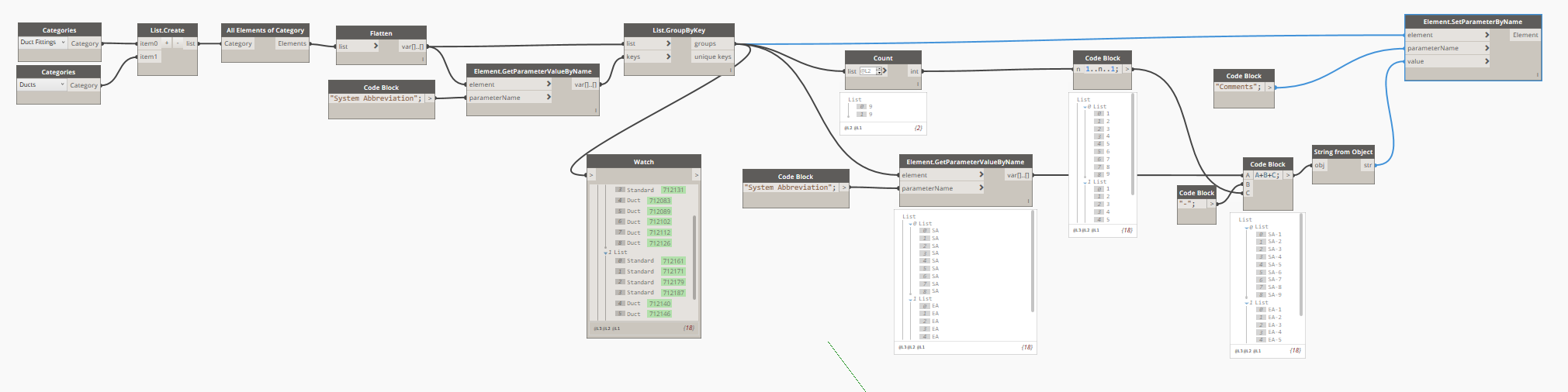 Solved: filter into a dynamo script - Autodesk Community