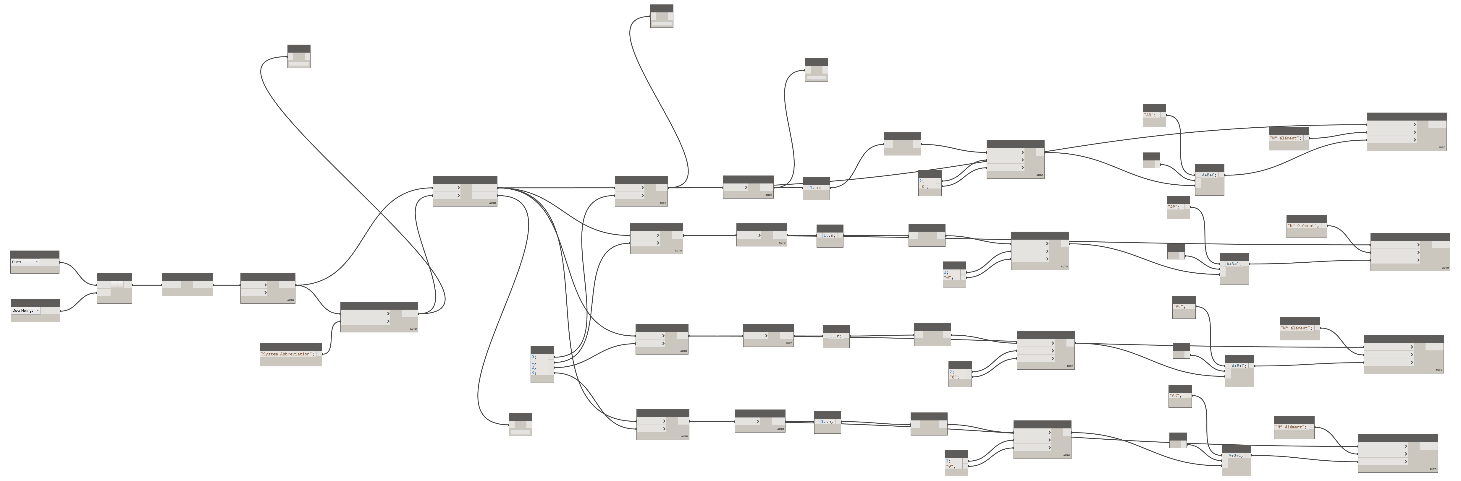 Solved: filter into a dynamo script - Autodesk Community