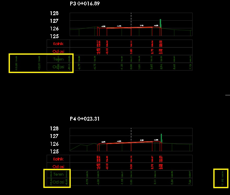 Solved: Section view band data goes outside the band - Autodesk Community