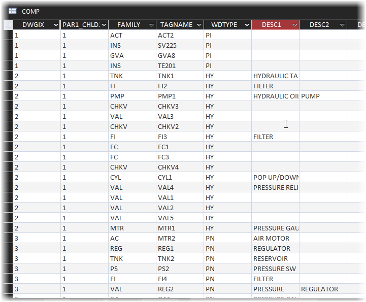 Solved: Insert schematic component from P&ID - Autodesk Community