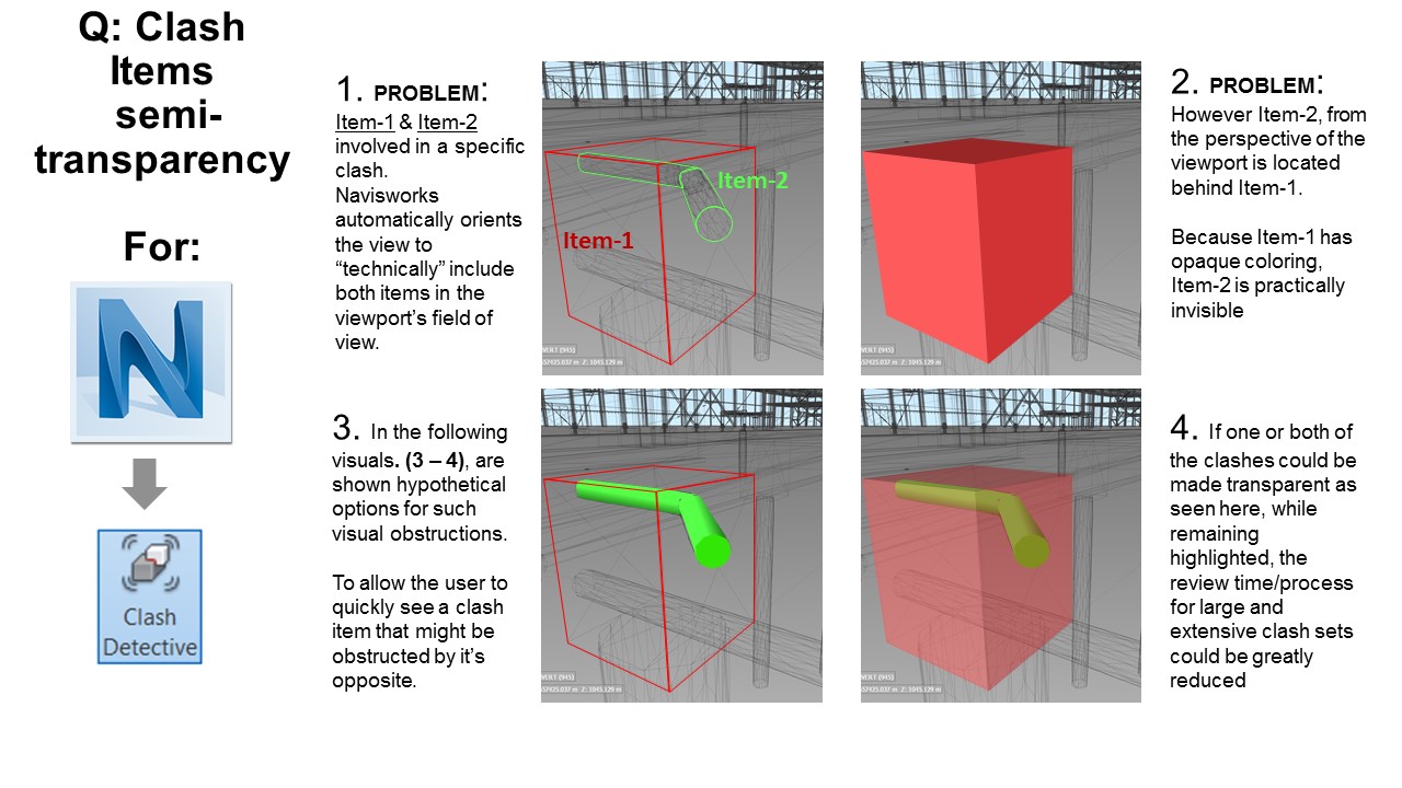 How to set clash colors to Semi-Transparent? Navisworks Manage - Autodesk Community