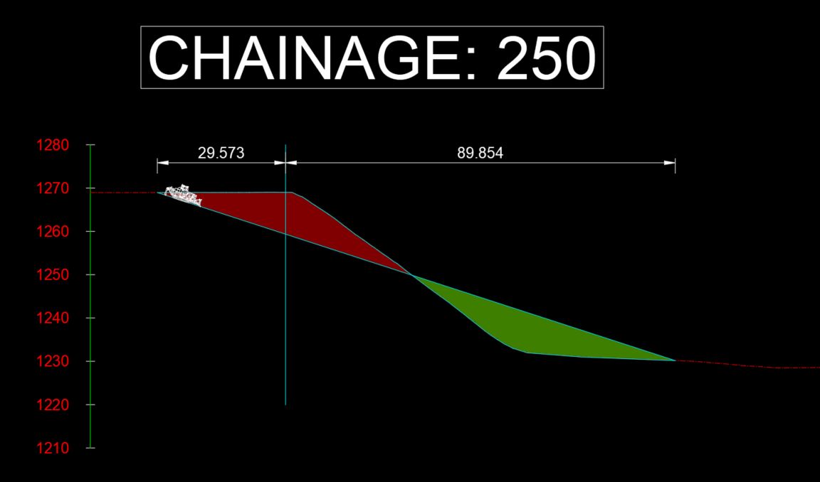 Sloped Cut to Fill Balance - Autodesk Community