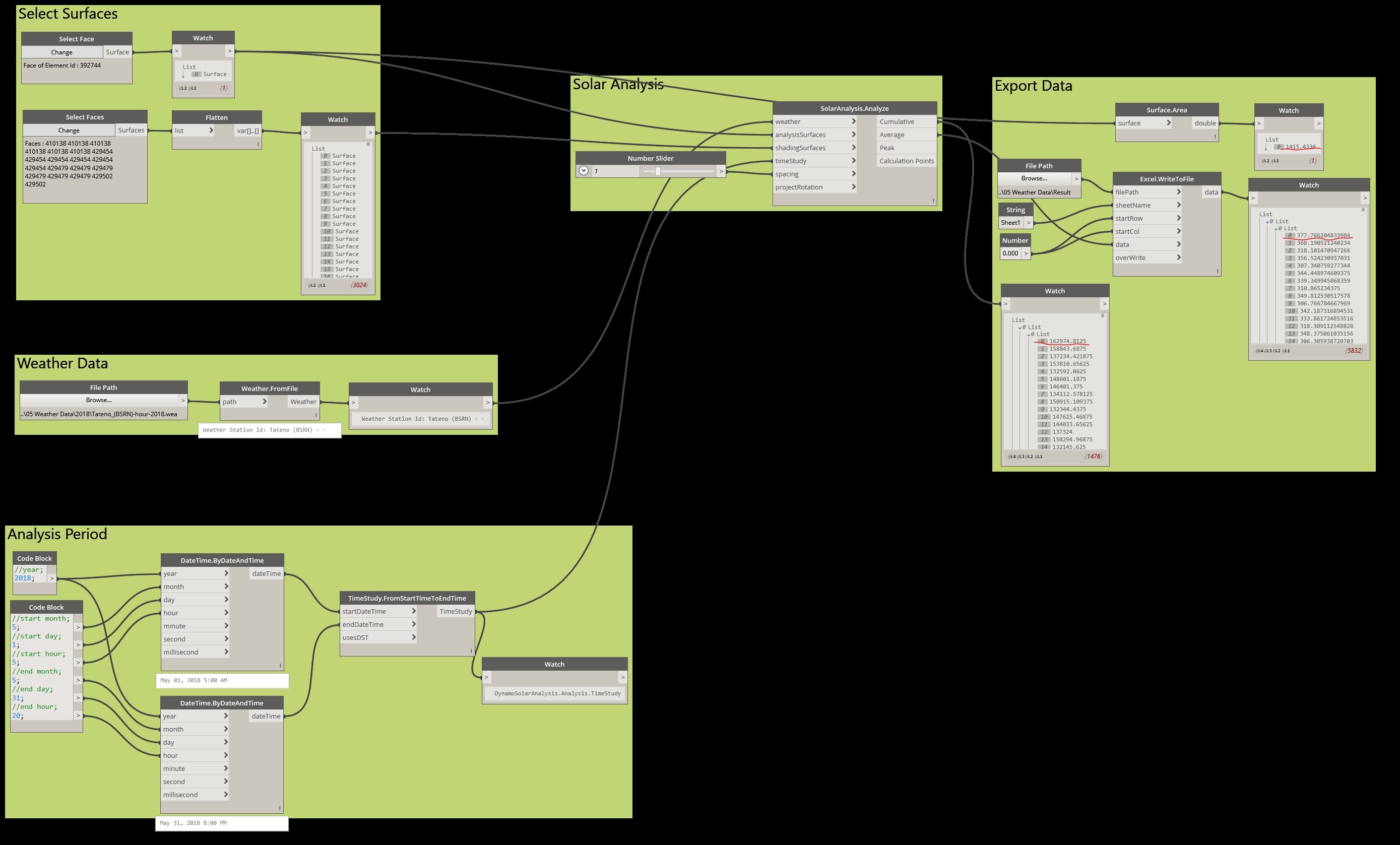 Solar Analysis unit - Autodesk Community