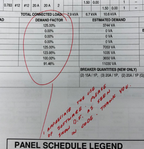 Panel Schedule Demand Load Calculations - Autodesk Community